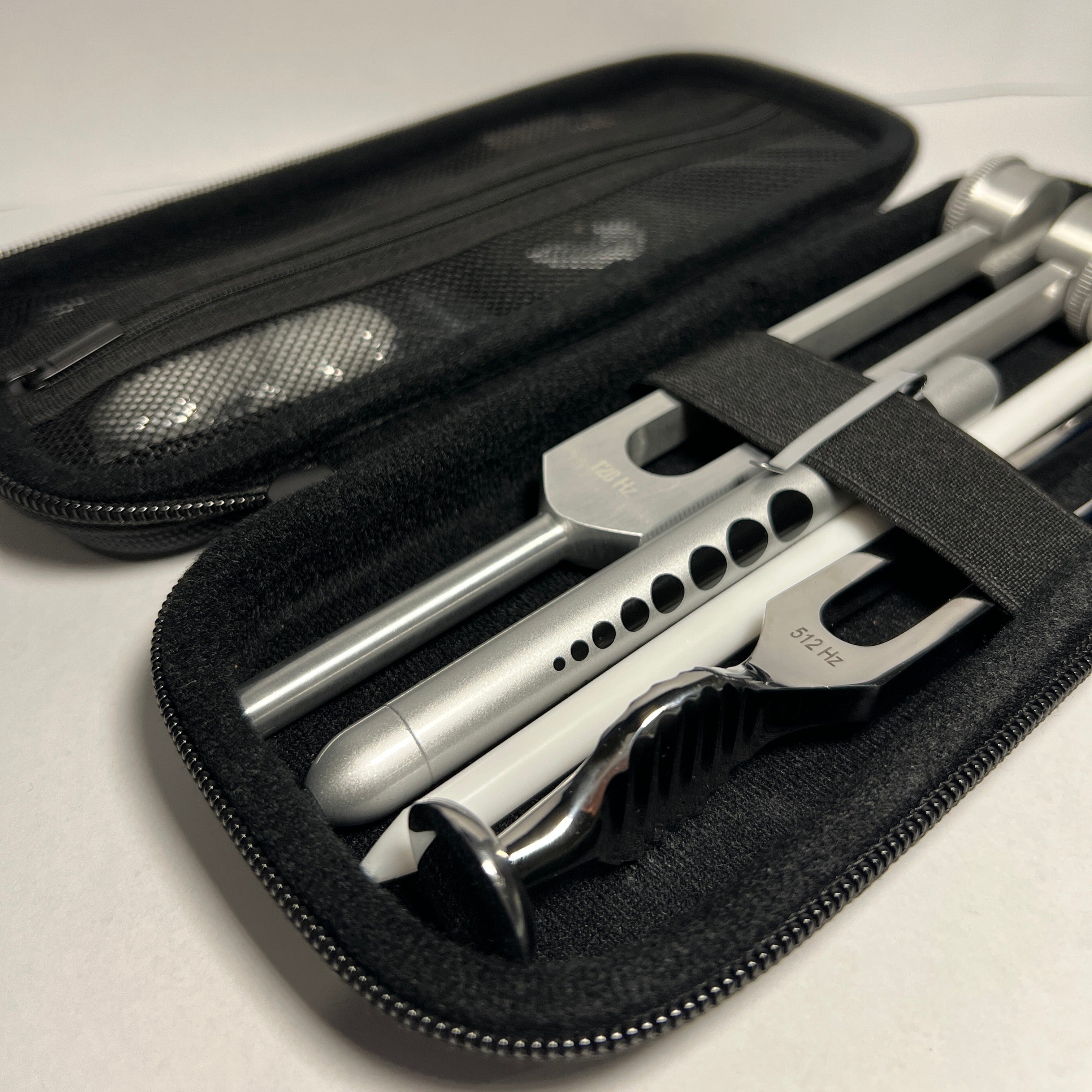 The Neurokit – neurokits